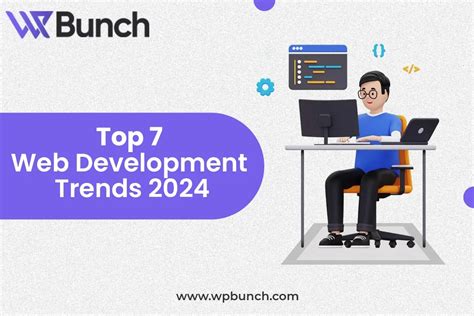Web Development Trends Updated 2024 Future Of Website Development