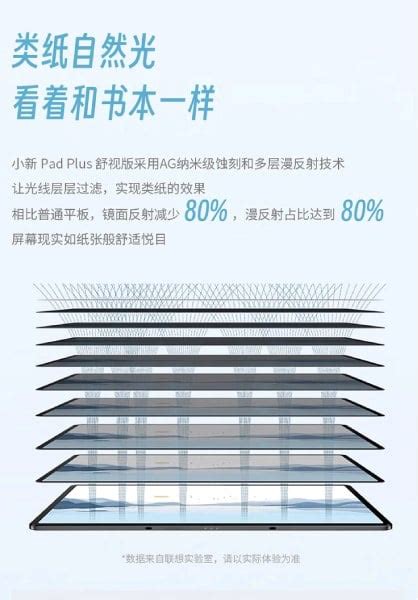 Lenovo Launches Xiaoxin Pad Plus Comfort Edition With A Paper Like Display Quad Speakers And More