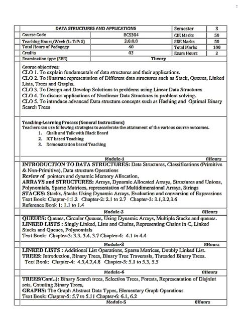 Dsa2023theorylabsyllabus Pdf