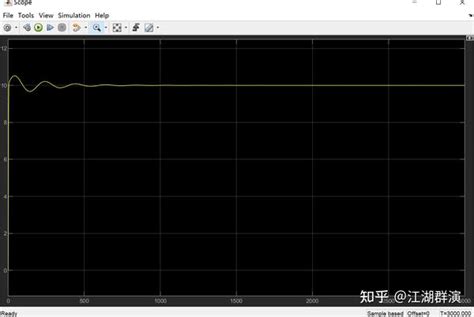 pid的参数调试方法以及个人理解 知乎