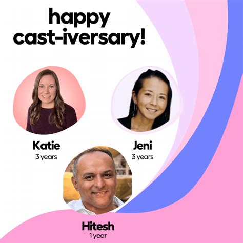 Screencastify Castiversary Screencastify