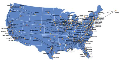 network coverage peerless redundant ip based backbone