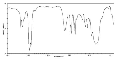[solved] Match The Following Ir Spectra With The Appropriate Structures Course Hero