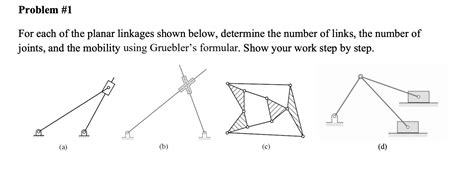 Solved Problem 1 ﻿for Each Of The Planar Linkages Shown