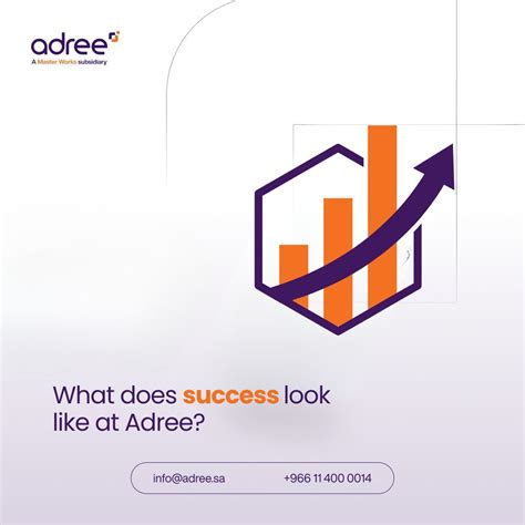 Digitaltransformation Ai Innovation Qualityassurance Adree