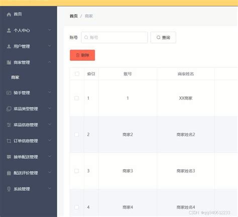 微信小程序 外卖订餐配送系统骑手商家系统django springboot php node js flask csdn博客