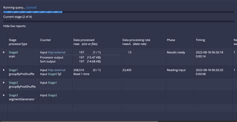Releases Apache Druid Github