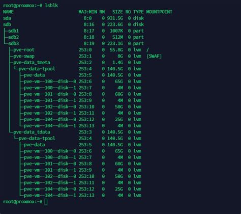 Lsblk Result Manjaro Dot Site