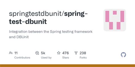 Github Springtestdbunitspring Test Dbunit Integration Between The Spring Testing Framework