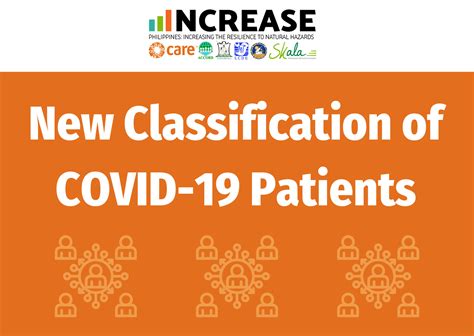 New Classification Of Covid 19 Patients Rilhub