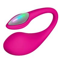 The Best Interactive Sex Toys Games Porn And How To Set It Up Tabooless