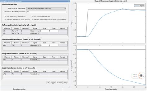 matlab mpc toolbox tutorial 1 setmpcsignals csdn博客