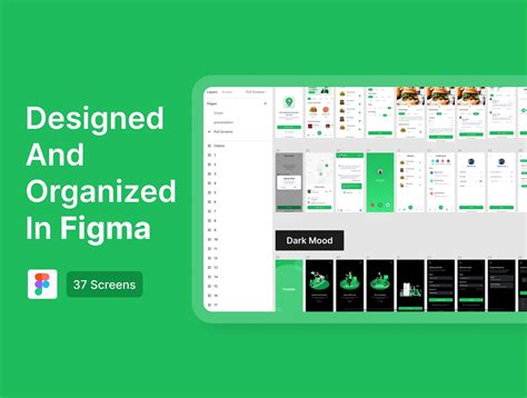 food delivery app figma ios ui kit artofit