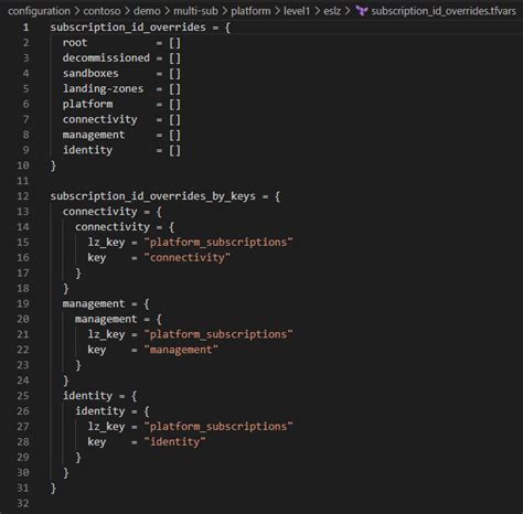 [bug] caf eslz upgrade issue · issue 257 · azure caf terraform