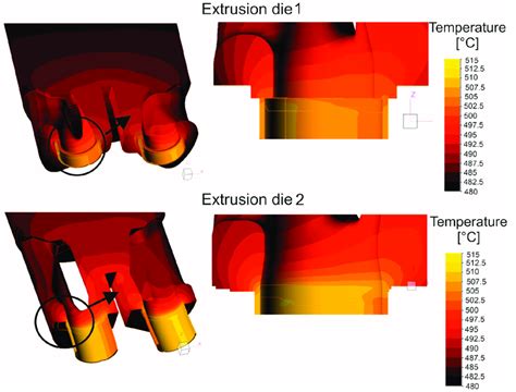 Distribution Of Temperature During Extrusion Of Tubes Of Ø50 × 2 Mm