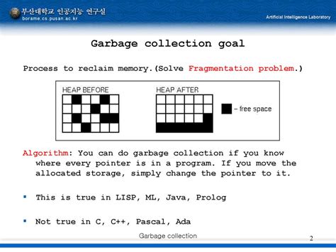 Garbage Collection Programming Language Design And Implementation 4th