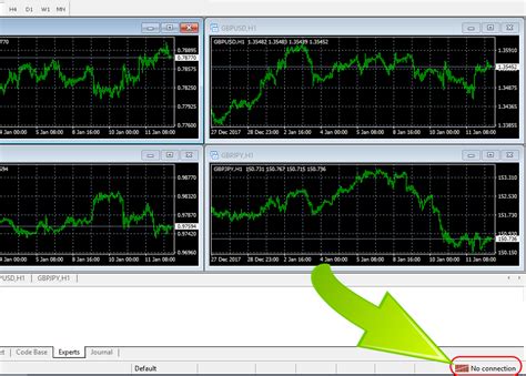 How To Resolve In Case The Server List Is Not Available When Logging Into Mt4 How To Find The