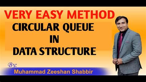 Lecture 12 Circular Queue In Data Structure Urduhindi Introduction
