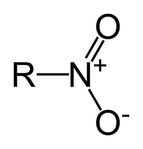 Review The Functional Groups In Organic Chemistry Functional Group