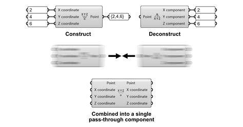 User Text Simplify Adding Key Value Pairs To Objects Grasshopper Mcneel Forum