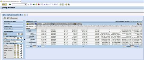 Sap Abap Central Abap Cds Consumption View Features Ultimate Test Part 1