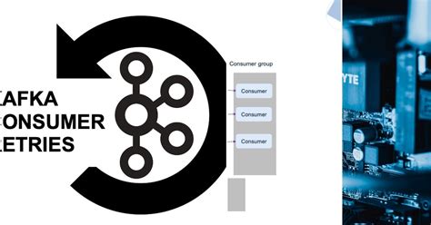 List Kafka Curated By Nguyentienan Medium