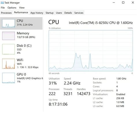 Checking System Uptime On Windows Atera S Blog