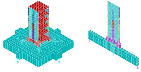 The Models Created In ANSYS Download Scientific Diagram