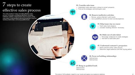 7 Step Sales Process Powerpoint Ppt Template Bundles Ppt Sample