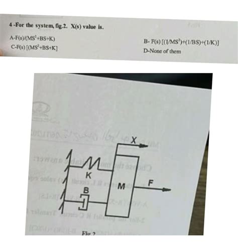 Solved 4 For The System Fig 2 X S Value Chegg Com