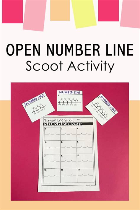 Open Number Line Strategy How To Best Teach It Using 3 Digit Numbers
