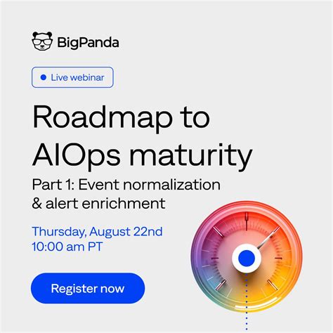 Bigpanda On Linkedin Webinar Aiops Itops