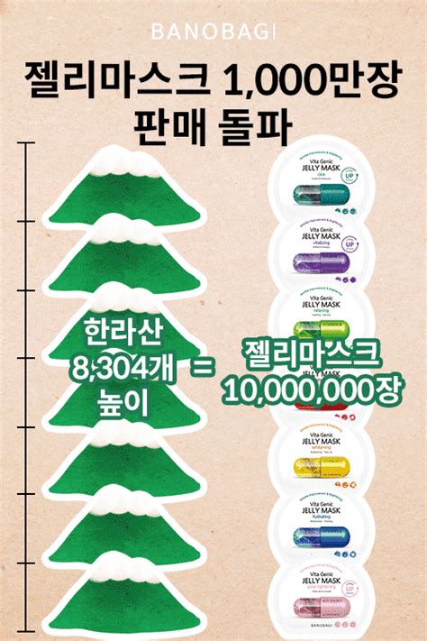 바노바기 젤리 마스크 천만장 팔렸다