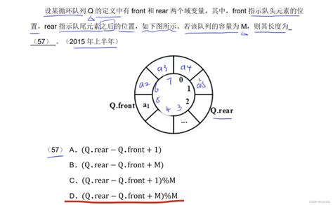 软考19 上午题 【数据结构】 线性结构02:栈和队列栈和队列 软件公司招聘试题 Csdn博客 软考19 上午题 【数据结构】 线性结构02:栈和队列栈和队列 软件公司招聘试题 Csdn博客