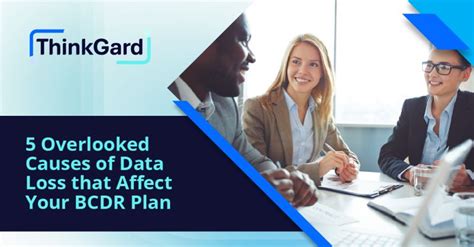 Databackup Bcdr Cybersecurity Thinkgard