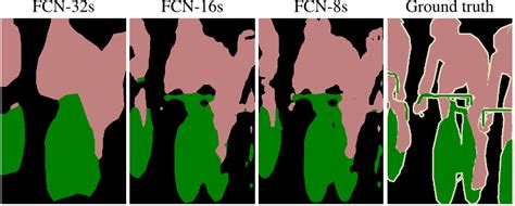 Image Processing Best Segmentation Algorithm Stack Overflow