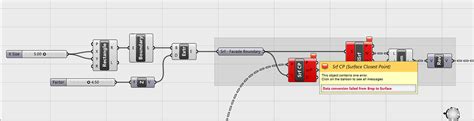 Data Conversion Failed From Simple Rectangle Extrusion Brep To