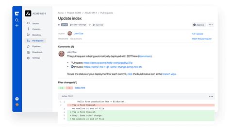 Vercel For Bitbucket Vercel