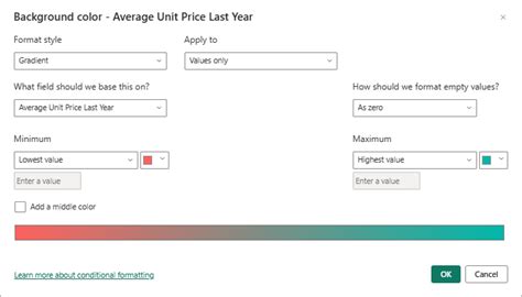 Visualisasi Tabel Di Laporan Dan Dasbor Power BI Power BI Microsoft Learn