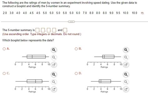 SOLVED The Following Are The Ratings Of Men By Women In An Experiment Involving Speed Dating
