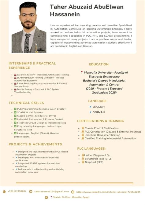 Automationengineer Plcprogramming Scada Industrialautomation… Taher Abozaid