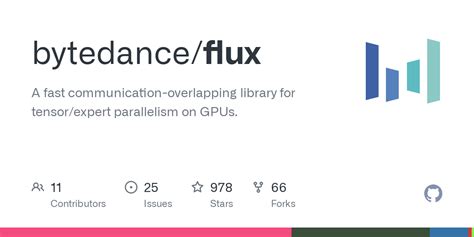 Github Bytedanceflux A Fast Communication Overlapping Library For Tensorexpert Parallelism