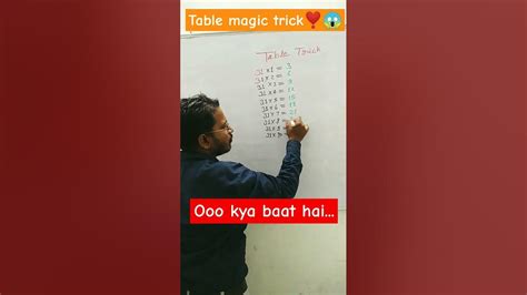 Funny Reading Motivation Mathstricks Song Education Maths