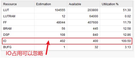 Fpga纯verilog代码实现h264视频压缩 提供工程源码和技术支持 知乎 Fpga纯verilog代码实现h264视频压缩 提供工程源码和技术支持 知乎