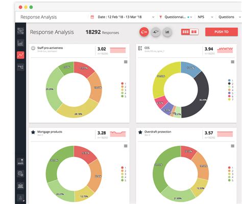 Webex Experience Management Pricing Features And Reviews May 2025