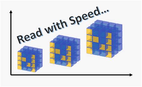 Python Read Clipart 10 Free Cliparts Download Images On Clipground 2025