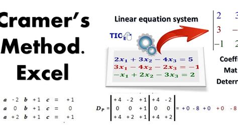 Procesos Industriales Cramers Method 3 Equations With 3 Unknowns In Excel