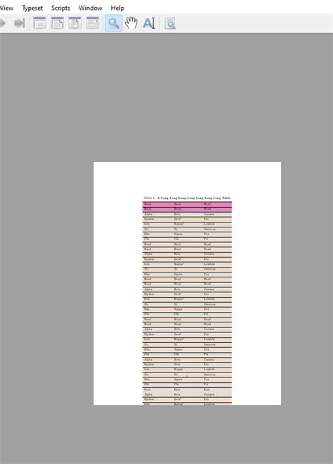 Why Cant I Get A Long Table Across Pages From Tabularray Using The Example Tex Latex Stack