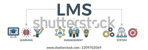 Lms Banner Web Icon Vector Illustration Stock Vector Royalty Free 2209702069 Shutterstock