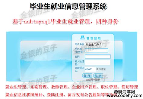 2804 Javaweb Jsp Ssh大学生就业信息管理系统毕业生就业管理系统源码 源码海洋网